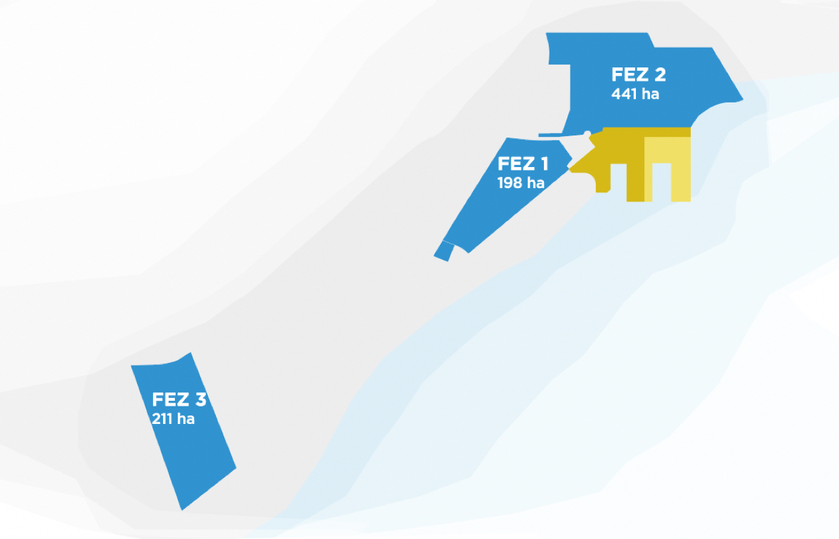 Roadmap - Alat Free Economic Zone